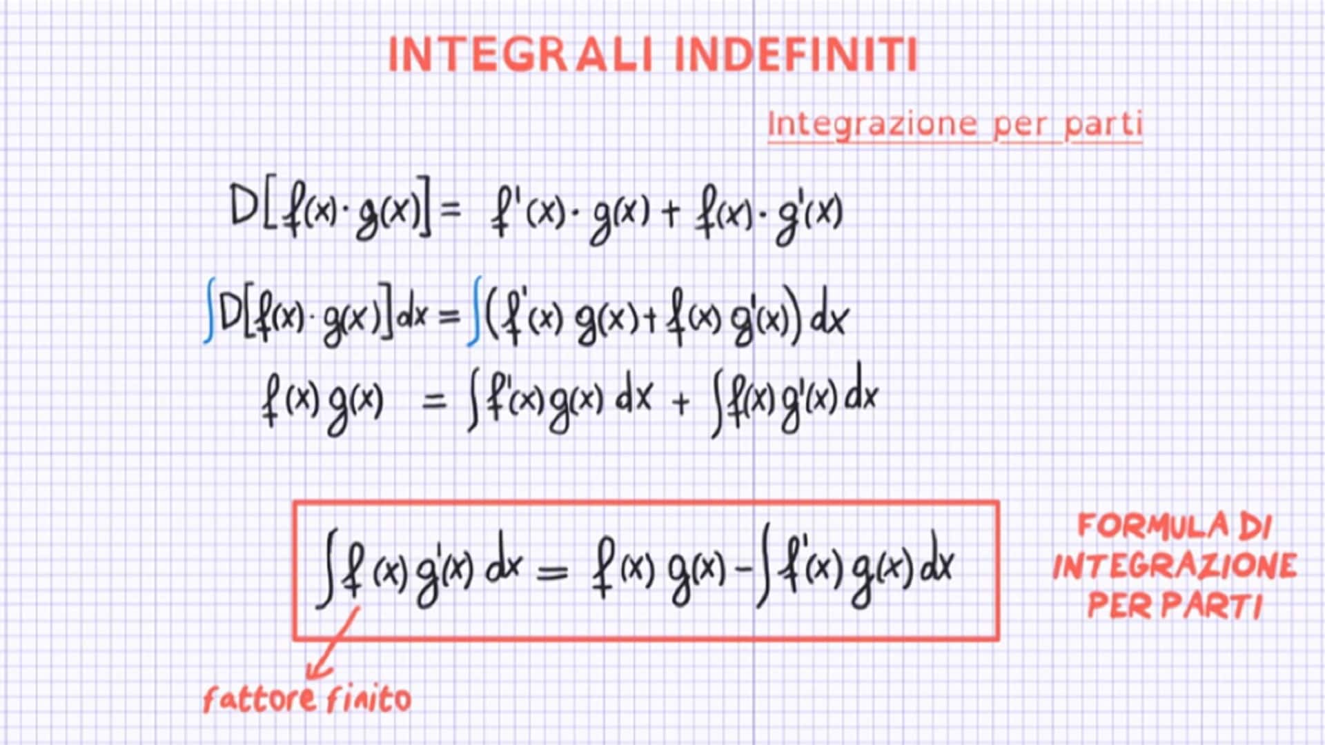 Integrazione per parti - Matematica - Rai Scuola