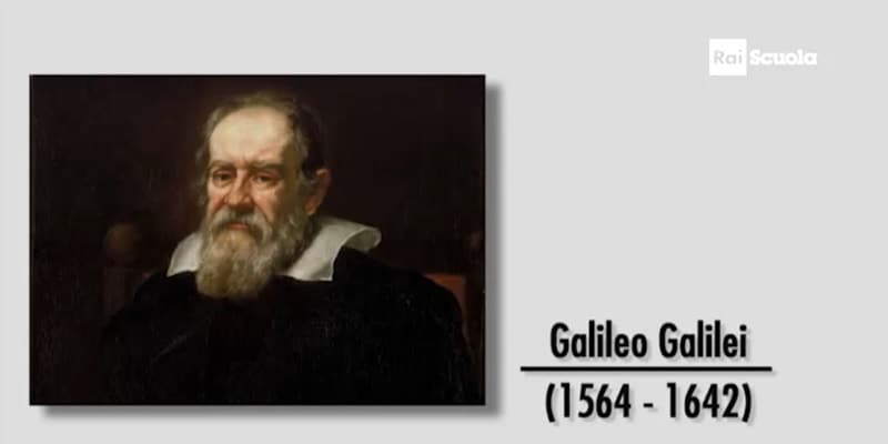 Il metodo sperimentale scientifico | Scienze | Rai Scuola