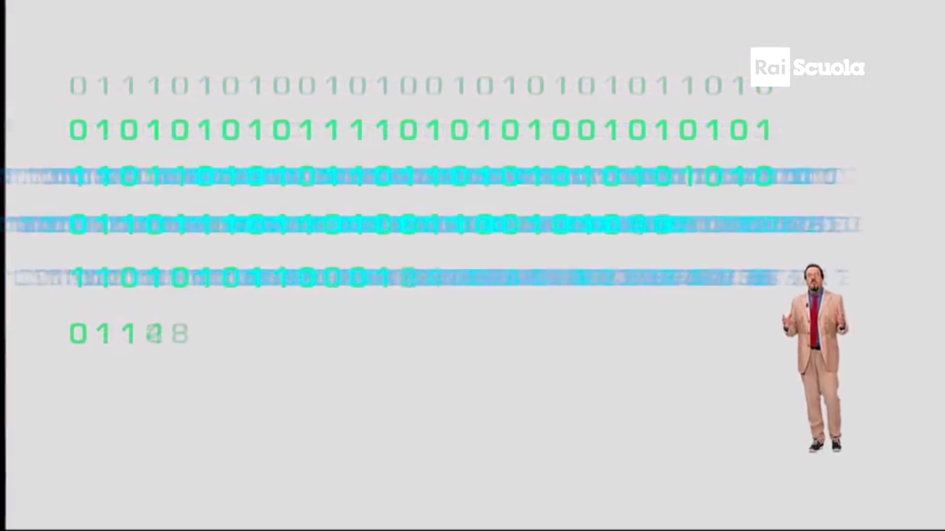 Leibniz e il calcolo binario | Matematica | Rai Scuola