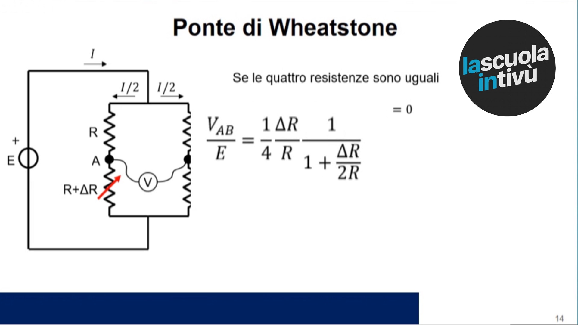 Dettagli costruttivi dell'estensimetro e impiego con ponte di Wheatstone | Tecnologia | Rai Scuola