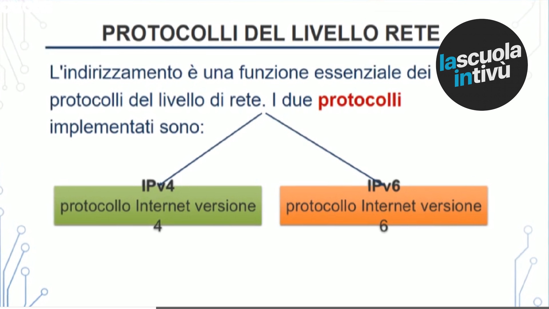 Il TCP/IP e gli indirizzi IP | Tecnologia | Rai Scuola