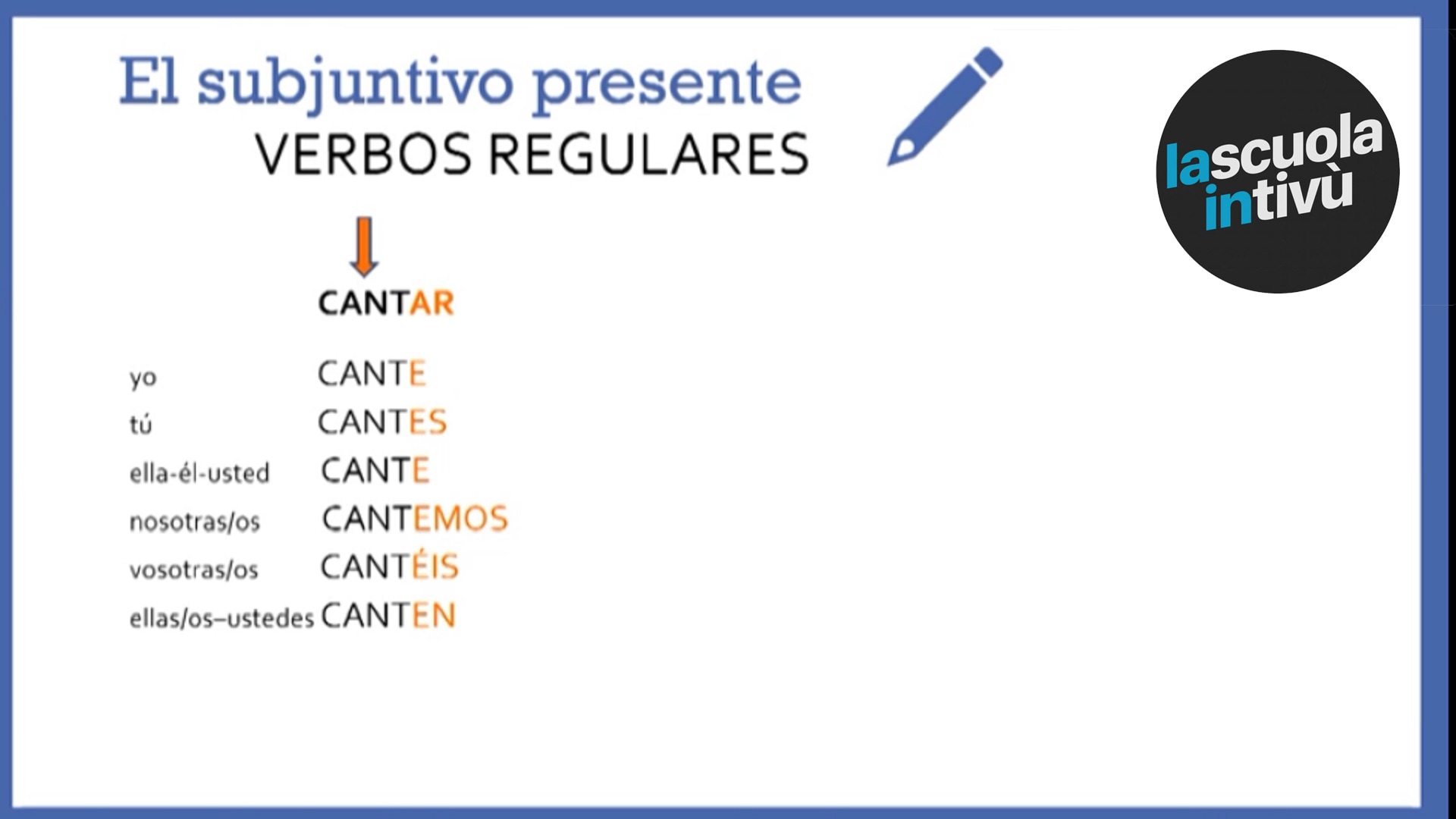El presente de subjuntivo | Lingue e culture straniere | Rai Scuola