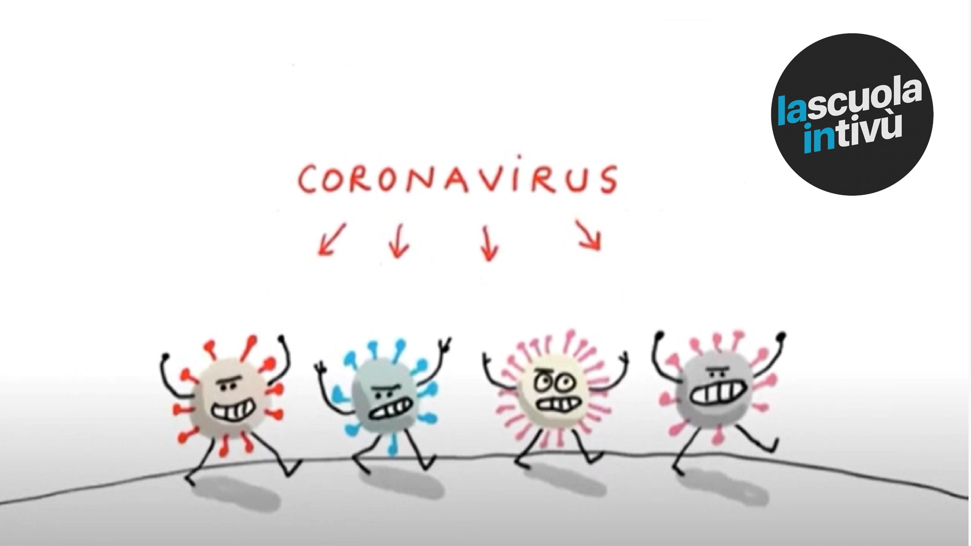 Il Coronavirus | Lingue e culture straniere | Rai Scuola