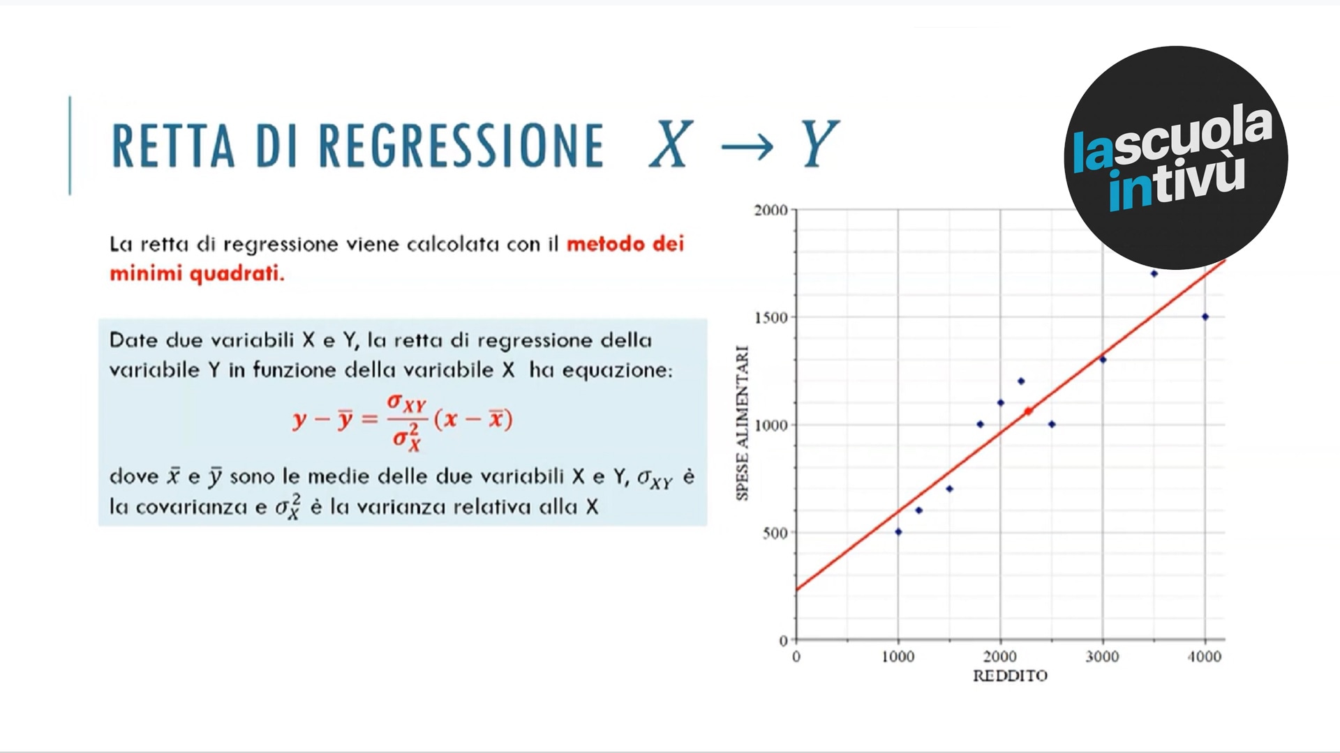 Rette di regressione | Matematica | Rai Scuola