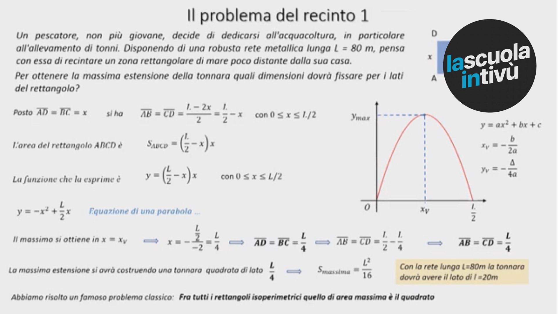 Utilizzo della parabola nella risoluzione di alcuni problemi di ...