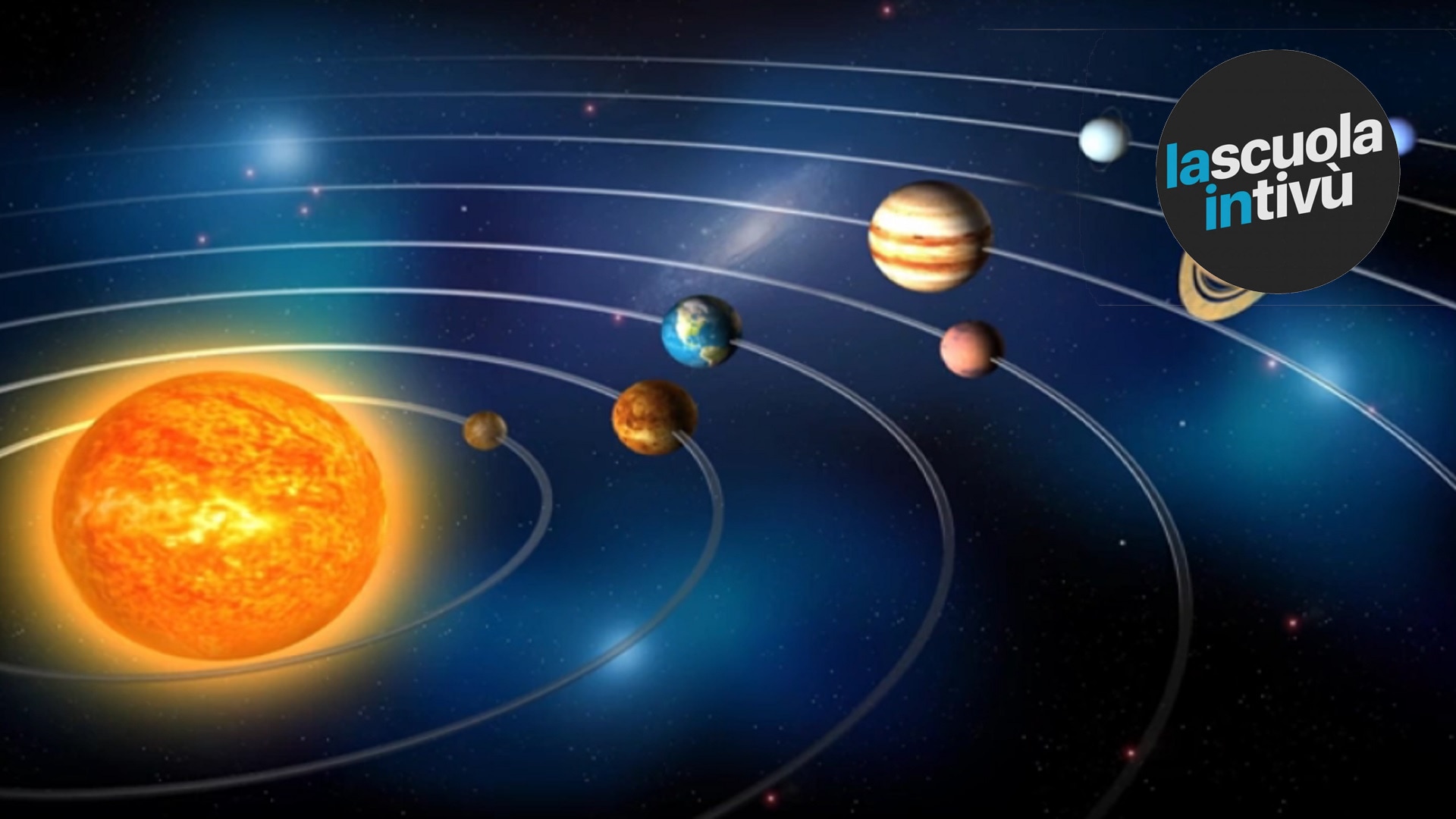 25 Fantastiche Immagini Su Sistema Solare Sistema Solare Sistemista Images 25 Fantastiche Immagini Su Sistema Solare Sistema Solare Sistemista Images