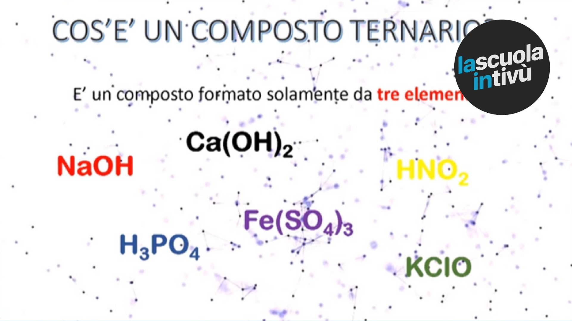 I composti ternari: idrossidi e acidi | Scienze | Rai Scuola
