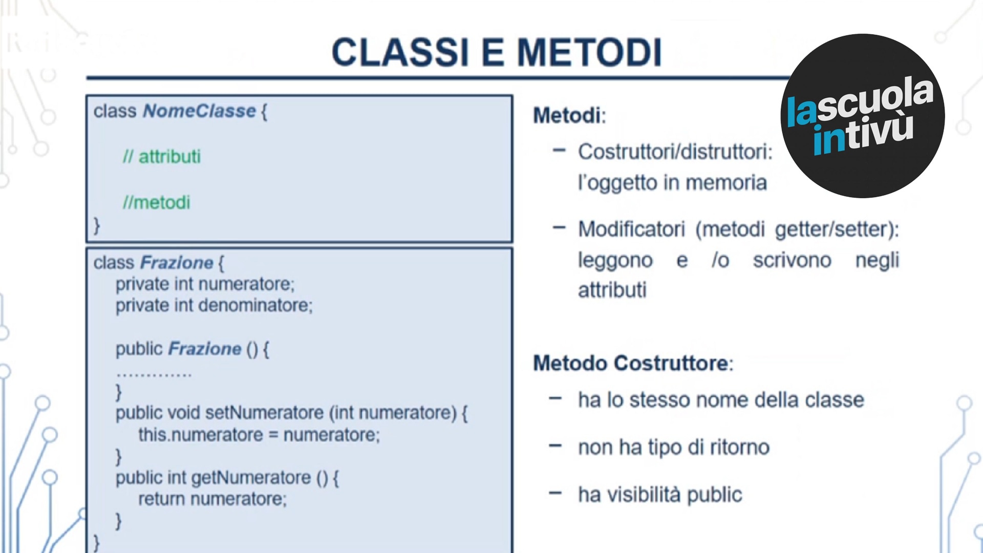 Implementazione di una classe in Java | Tecnologia | Rai Scuola