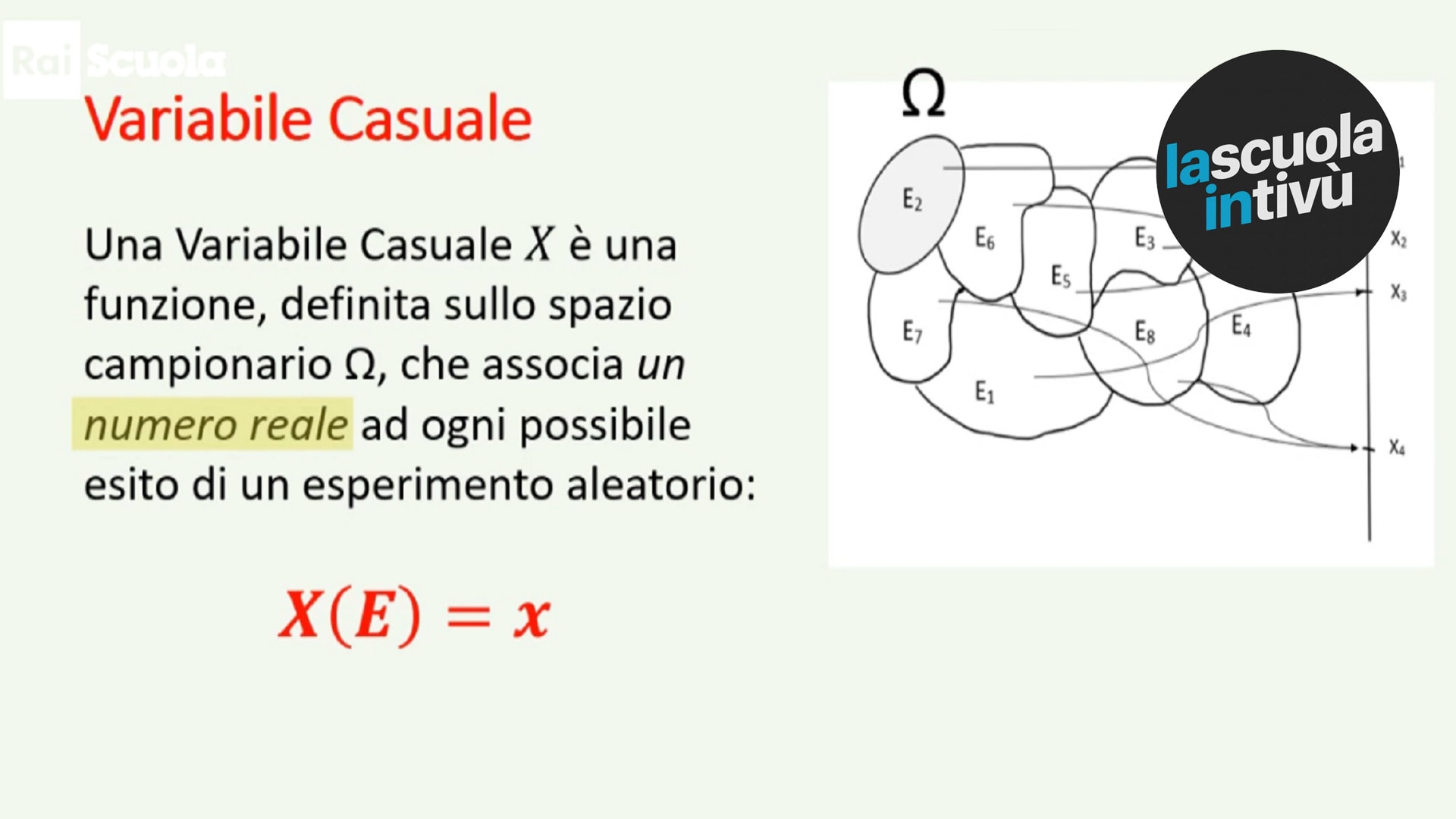 Variabile aleatoria discreta | Matematica | Rai Scuola